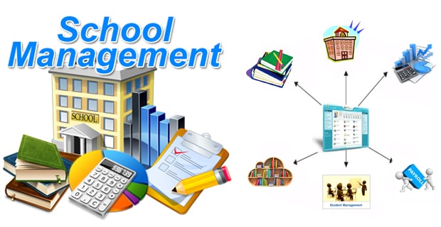 Best School Management System in Kenya (No subscription)2025